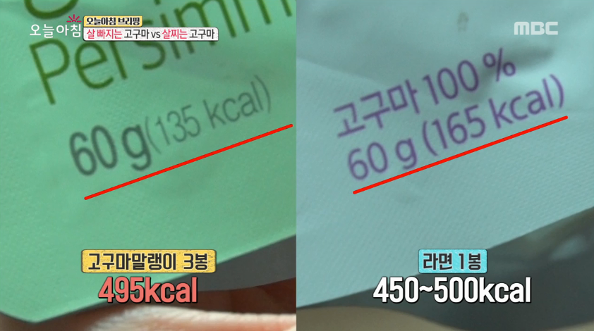다이어트를 원한다면 군고구마는 안녕‘고구란을 먹자