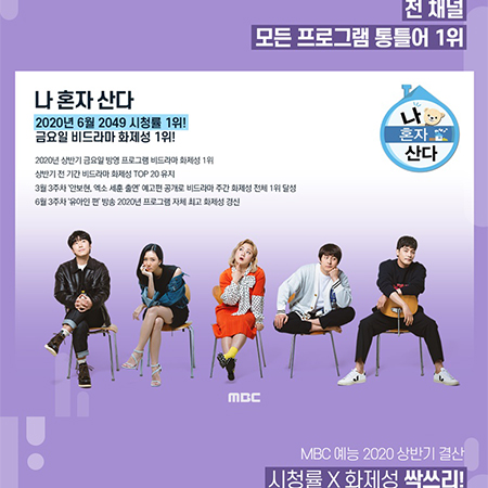 '나 혼자 산다'→'복면가왕' MBC 예능, 2049 시청률X화제성 경쟁 우위!