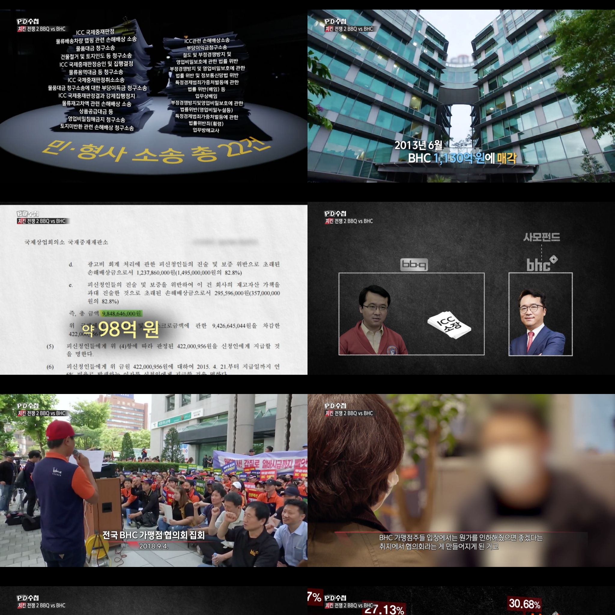 'PD수첩' 7년간 이어진 BBQ와 BHC 간의 소송, 가맹점만 피해