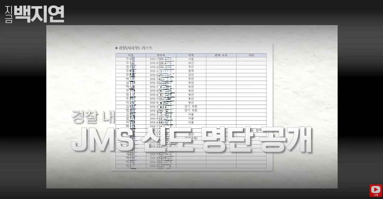 조성현 PD "'나는 신이다' 시즌2, 경찰 내 JMS 신도 공개할 것" [소셜in]