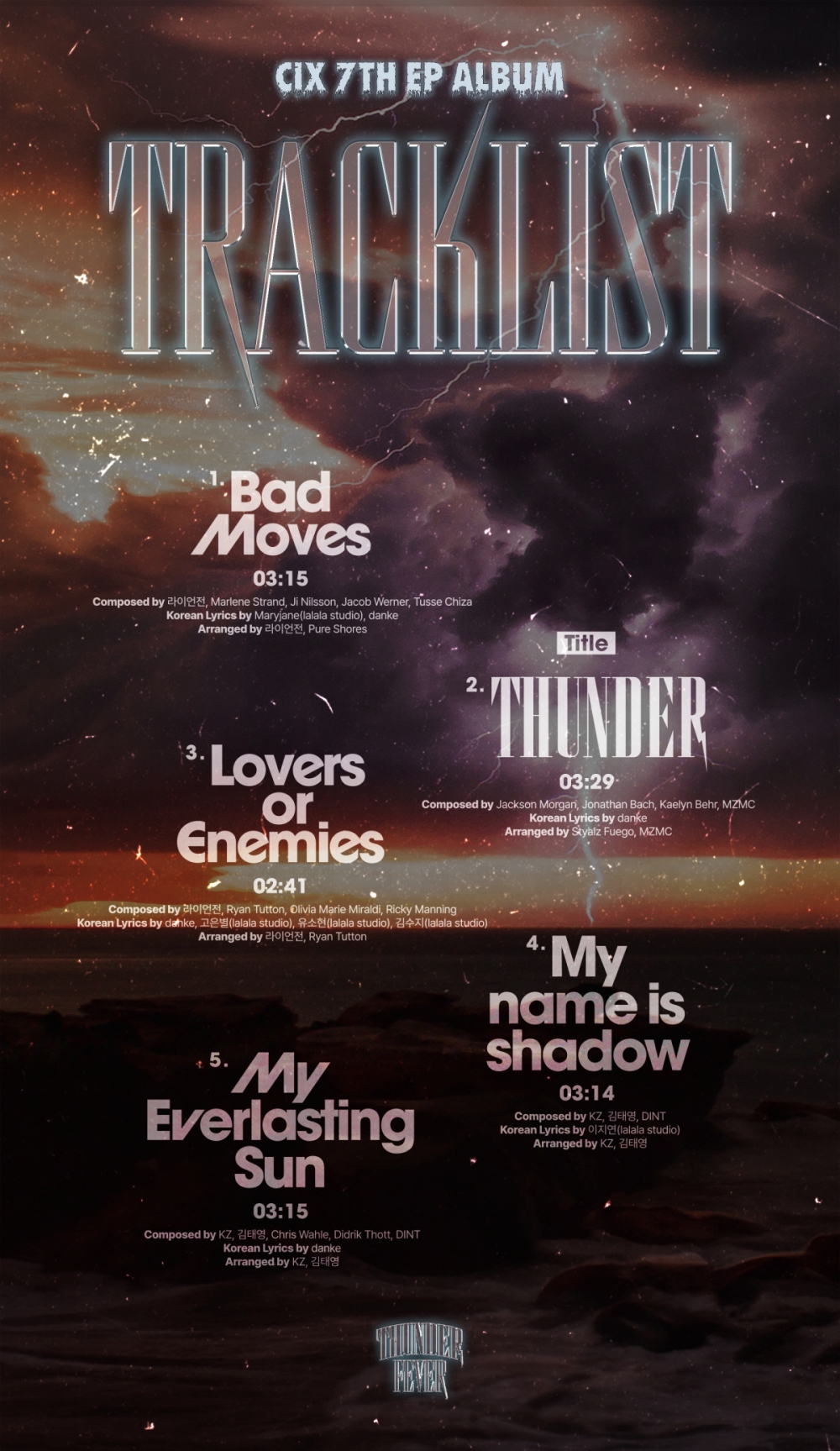 CIX, 4인조로 새 앨범 'THUNDER FEVER' 발매