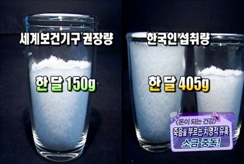 수명을 단축시키는 소금중독 이야기